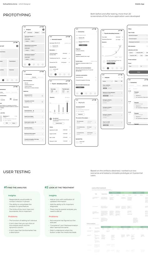 Healthme Mobile App On Behance