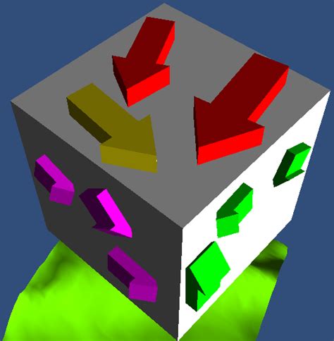 Arrows On Cube Surface Unity Engine Unity Discussions Arrows On Cube Surface Unity Engine Unity Discussions