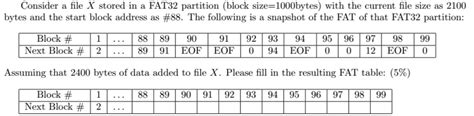 Solved Consider A File X Stored In A Fat32 Parti Solutioninn