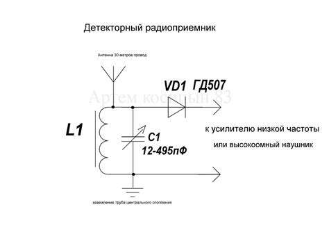 Детекторный радиоприемник схема