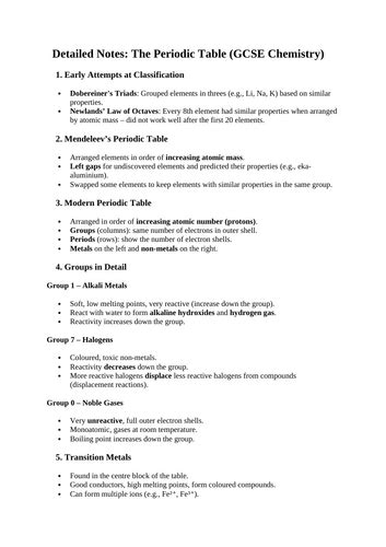 Aqa Gcse Chemistry Priodic Table Teaching Resources