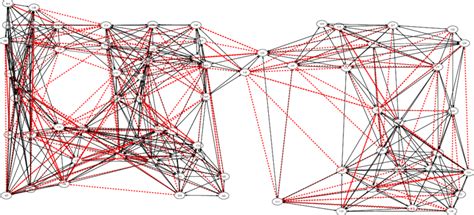 Network Topology Used In Simulation Download Scientific Diagram