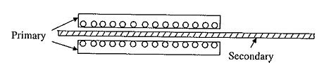 75 Linear Induction Motor Multiple Choice Questions With Answers