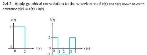 Solved B Functions X T And H T Have The Waveforms Chegg