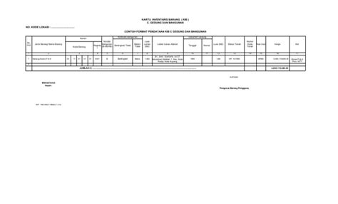 Contoh Form Kib C Gedung Dan Bangunan Pdf