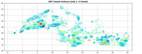 Eddy Detection Med Py Eddy Tracker V3 6 1 0 G9d408e5 Dirty Documentation