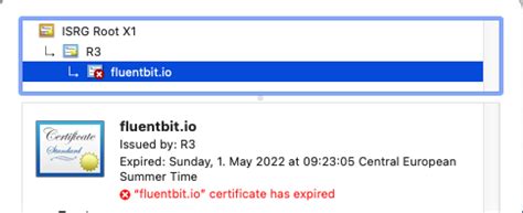 The Certificate Expired For Fluentbit Io Issue Fluent Fluent Bit GitHub