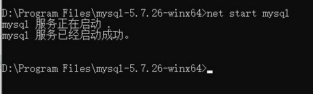 net start mysql 发生系统错误 拒绝访问的解决方法 cmd打开mysql拒绝访问 CSDN博客