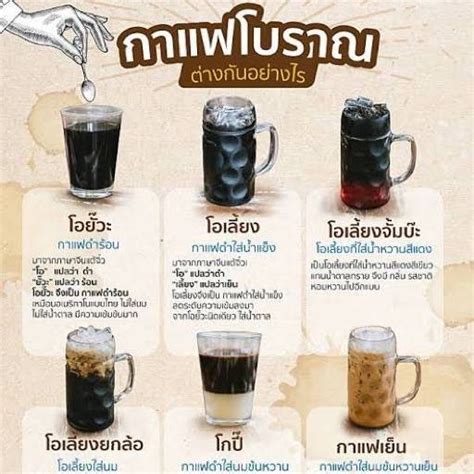 รีวิว ก๋วยเตี่ยวโบราณยายเพ็ญหลังวัดกลาง ร้อยเอ็ด