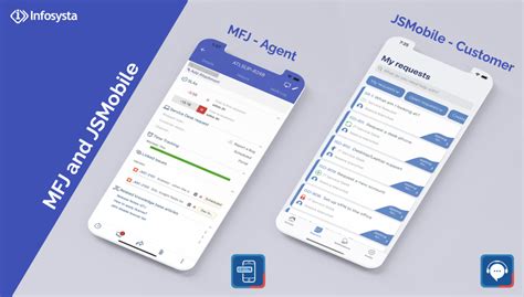 Mobile For Jira Atlassian Marketplace