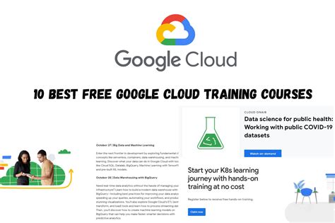 Best Free Google Cloud Training Courses CyberRubik