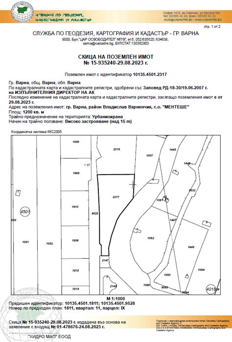 Издаване на скици за поземлени имоти или самостоятелни обекти Hidromap