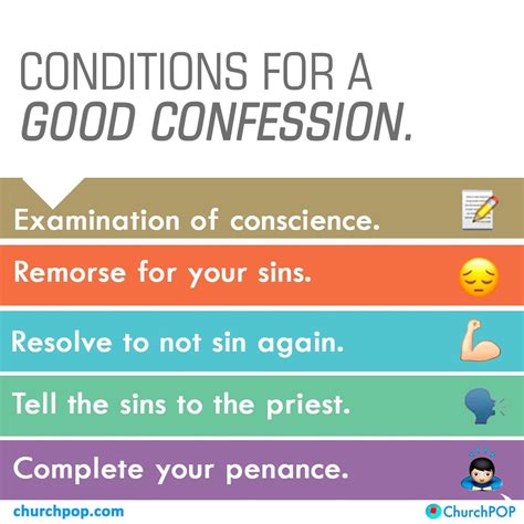 5 Conditions For A Good Confession Infographic