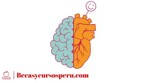 Cursos de Salud Emocional Perú 2025
