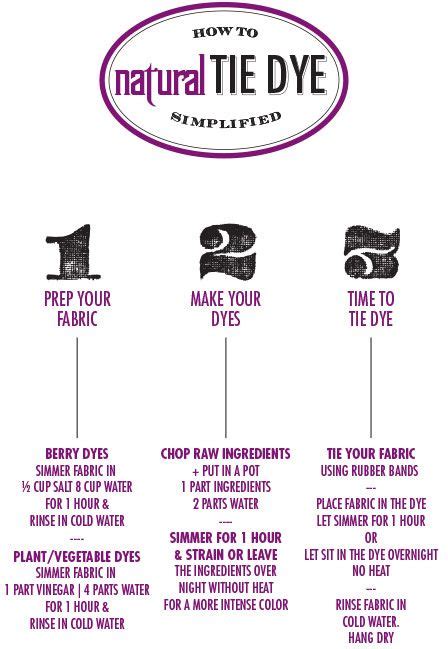 How To Tie Dye Naturally