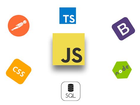 10 Things To Learn For Becoming A Solid Full Stack Javascript Developer By Sean Maxwell