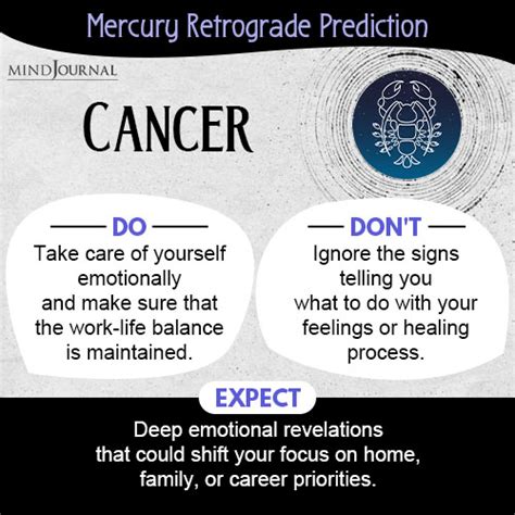Accurate April Mercury Retrograde Horoscope For 12 Zodiacs