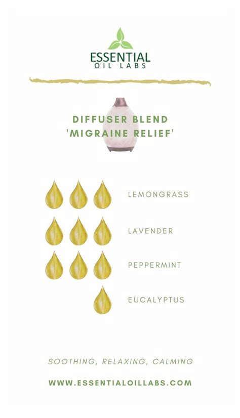 Migraine Relief Diffuser Blend By Essential Oil Labs Young