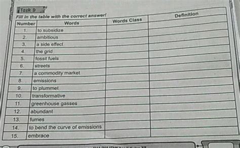 Task 8 Fill In The Table With The Correct StudyX