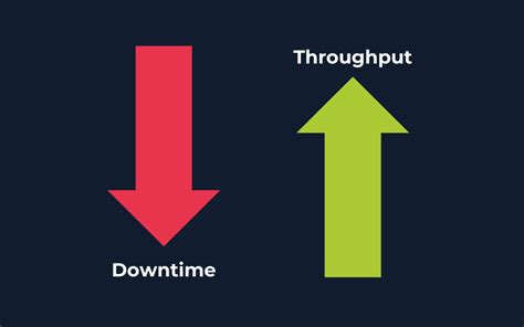 Worximity Maximizing Uptime Strategies For Reducing Downtime And Boosting Throughput