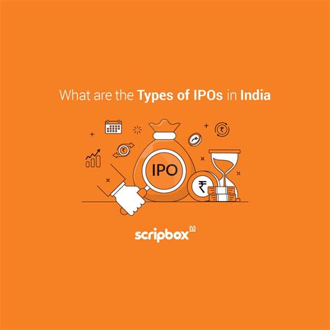 Types Of IPOs Difference Between Fixed Price And Book Building Issue