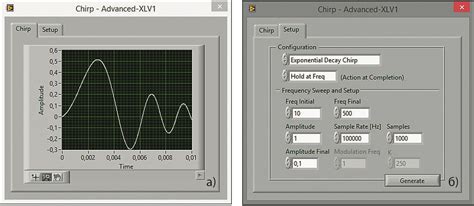 Работа с виртуальными приборами Labview в Multisim 14 0 Часть 2