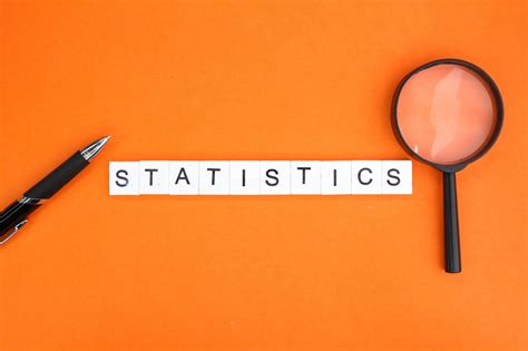 calculating descriptive statistics 吃瓜黑料网