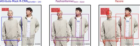 FashionFail Addressing Failure Cases In Fashion Object Detection And Segmentation