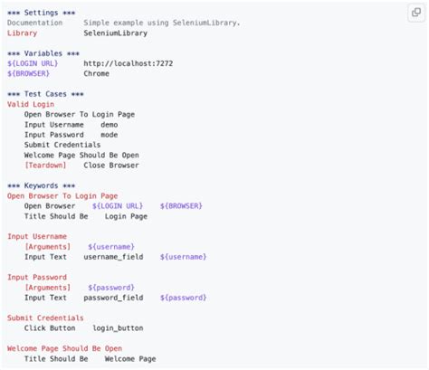 A Beginner S Guide To Robot Framework Test Automation VALA