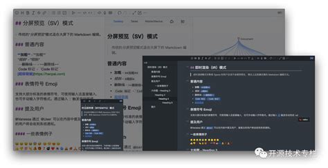 一款浏览器端的 Markdown 编辑器支持所见即所得即时渲染和分屏预览模式 极客之音