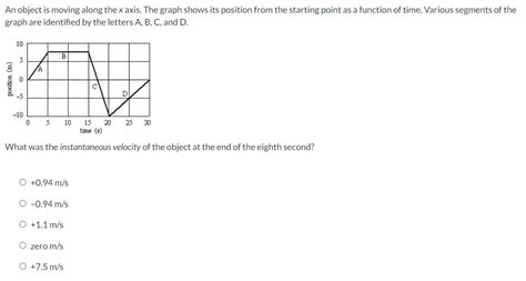 solved an object is moving along the x axis the graph shows
