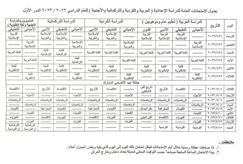 جدول امتحانات السادس اعدادي 2023 الدور الأول لجميع الأقسام ثقفني