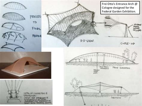 Tensile Structures