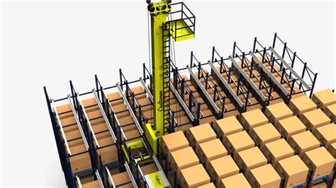 Automated Storage And Retrieval Systems Market Forecast 2024 2030