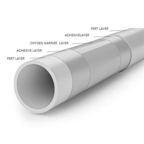 PERT/EVOH Pipe 5 Layers - China PERT/EVOH Pipe 5 Layers Manufacturers ...