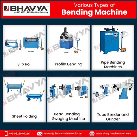 Bhavya Machine Tools On Linkedin Bendingmachine Bhavyamachinetools Profilebendingmachine…