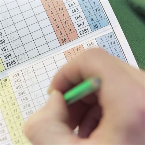 Golf Equitable Stroke Control Chart Ponasa