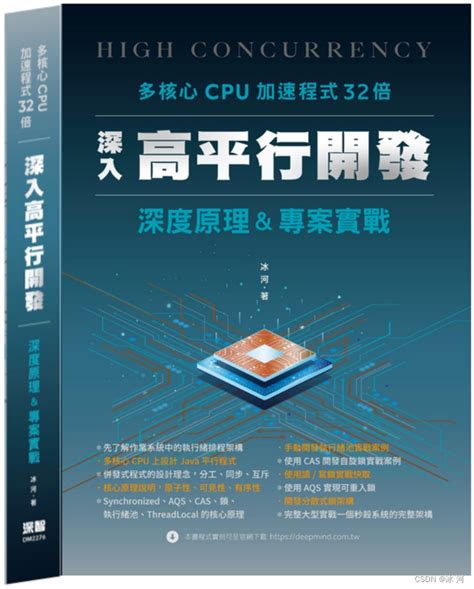 Github Binghe001bingheguide 🔥🔥🔥 📚 本代码库是作者冰河多年从事互联网大厂开发、架构的学习历程技术汇总