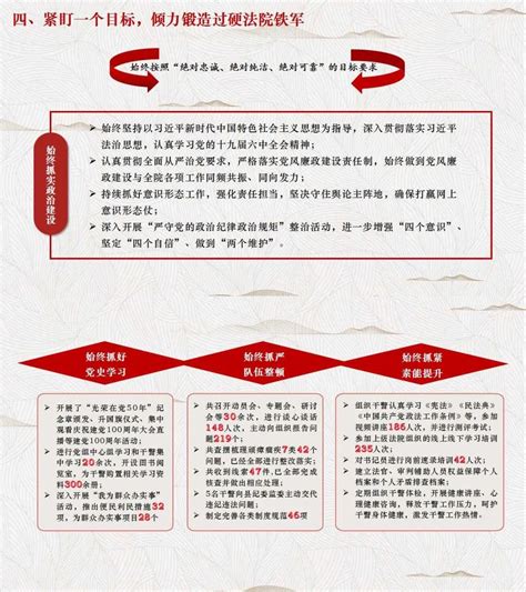 一图读懂 平陆县人民法院工作报告澎湃号·政务澎湃新闻 The Paper
