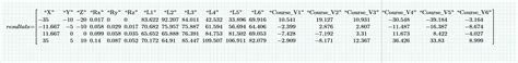 Transformation Matrix Ptc Community Transformation Matrix Ptc Community