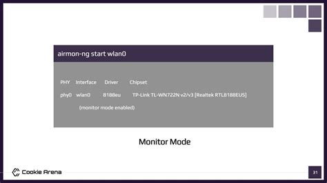 Crack mật khẩu WIFI bằng Aircrack ng Cookie Arena Penetration Testing for Beginner Cookie
