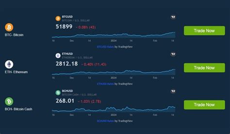 Quant Trader Ai Review 2025 Scam Or Legit Platform Honest Facts