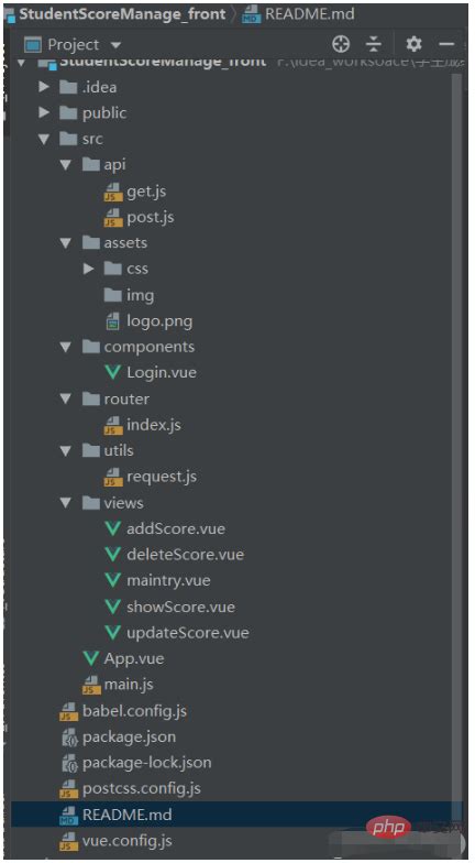 How To Build A Vue Springboot Project JavaTutorial Php Cn