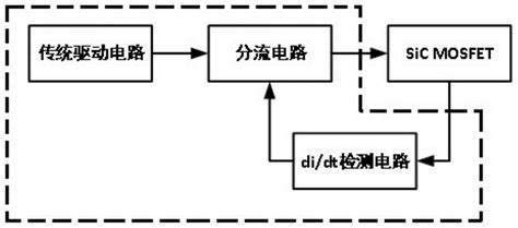 一种sicmosfet开环主动驱动电路的制作方法
