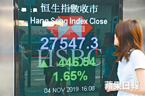 港股3個月新高 收復牛熊線 道指破頂 專家料恒指挾上28000 蘋果日報聞庫