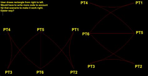 Autolisp Issue With Connecting All 6 Points Of A Rectangle Four