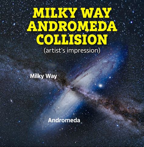 Milky Ways Collision With Next Door Andromeda Galaxy Has Begun And