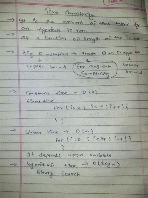 Raman Kumar On Linkedin 100daysofcode Codingjourney