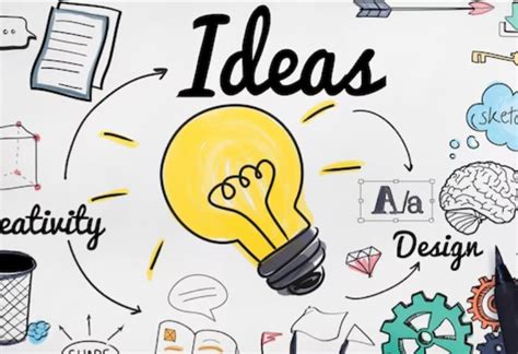 6 Langkah Praktis Dalam Menerapkan Design Thinking