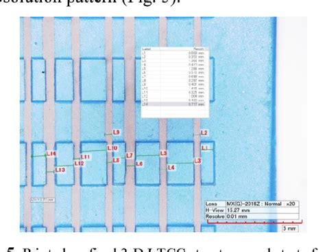 Figure 1 From High Resolution Patterns On Ltcc Substrates For Microwave Applications Obtained By